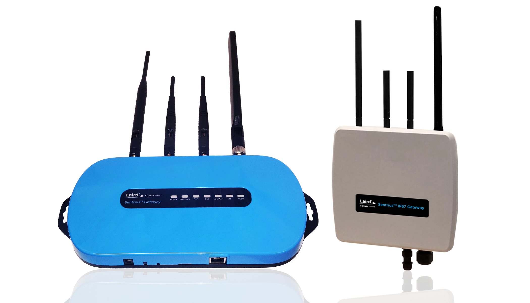 Now Available: RG191 + LTE Gateway | Ezurio